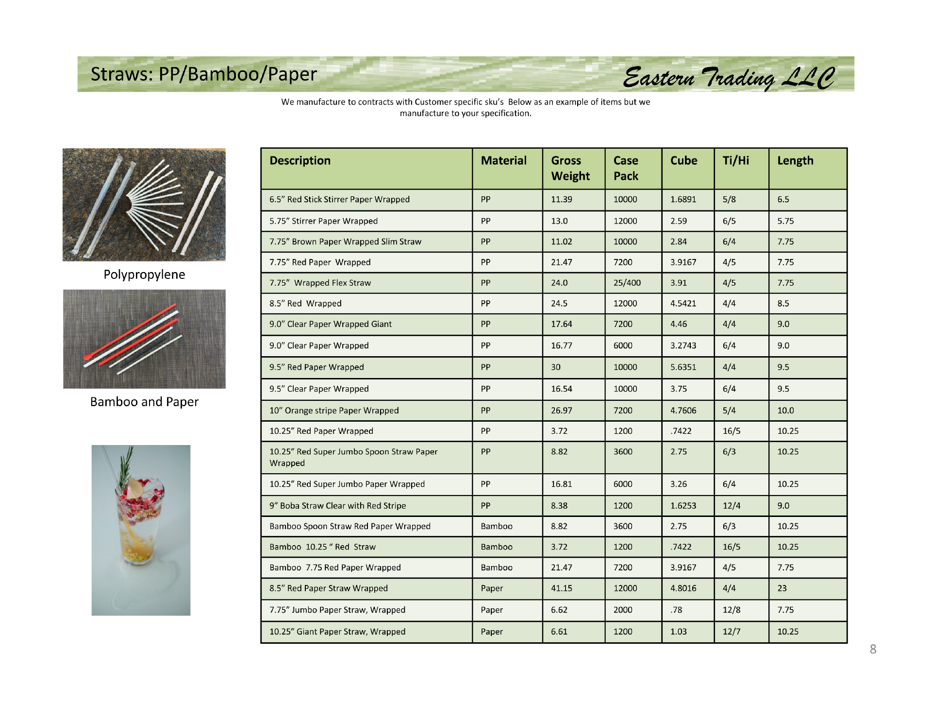 Cutlery – PLA, Wood, Fiber - Special Order-Eastern Trading LLC-