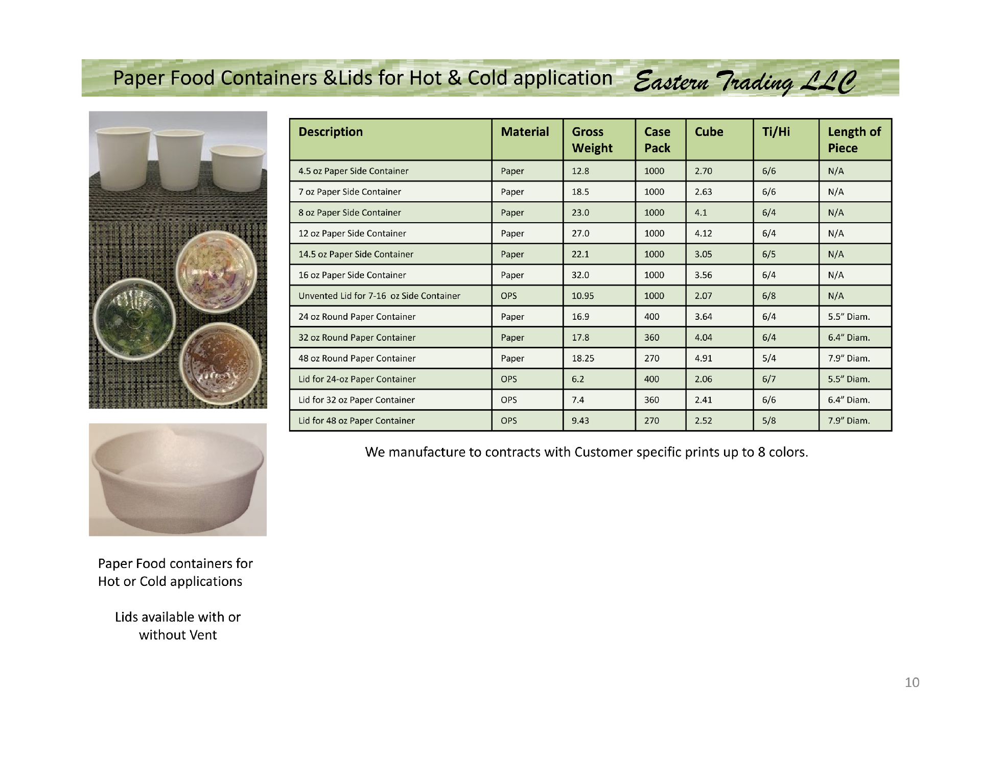 Cutlery – PLA, Wood, Fiber - Special Order-Eastern Trading LLC-